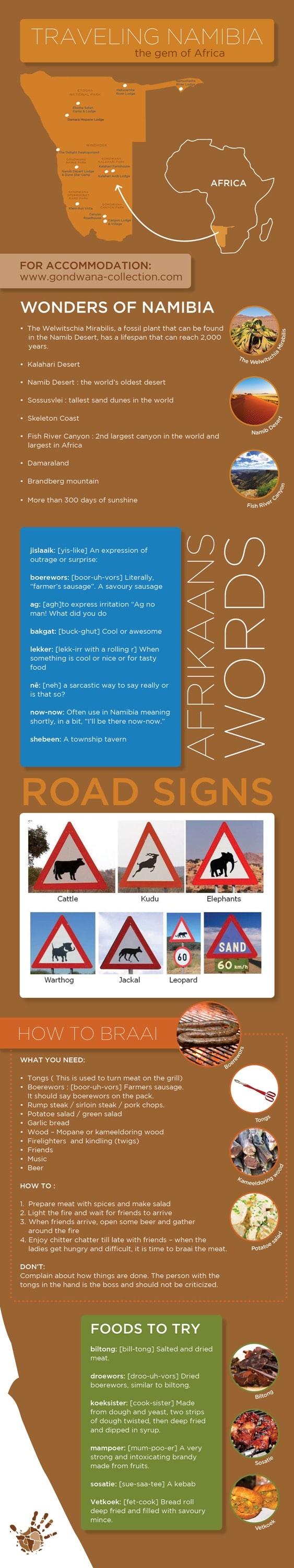 Traveling Namibia. The gem of Africa